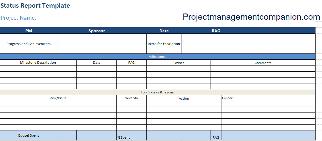 Board Report | Project Management Companion