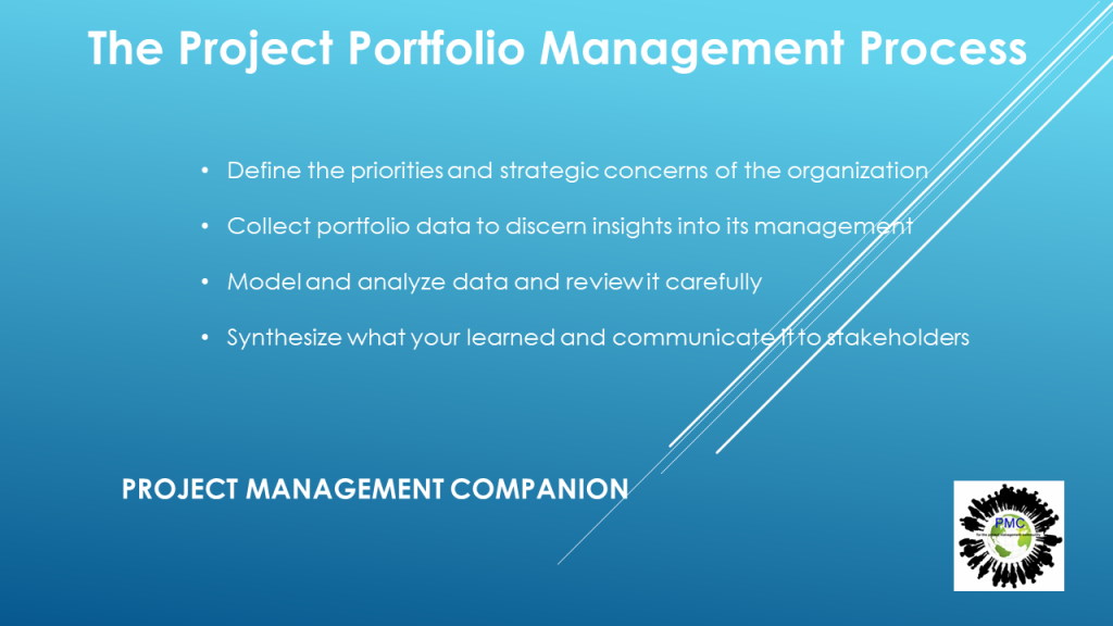 The-Project-Portfolio-Management-Process | Project Management Companion